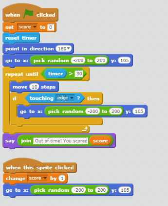 how do you make donuts out of scratch